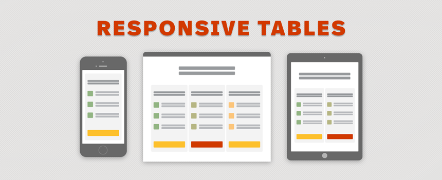 Responsive Tables Mobomo