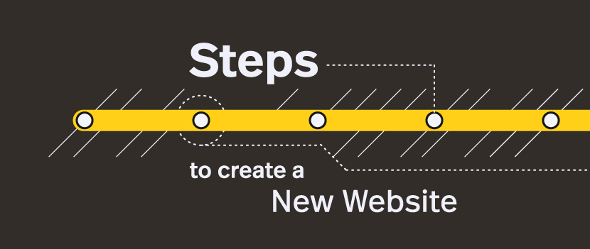Part I: How to Create a New Website | Mobomo Mobomo