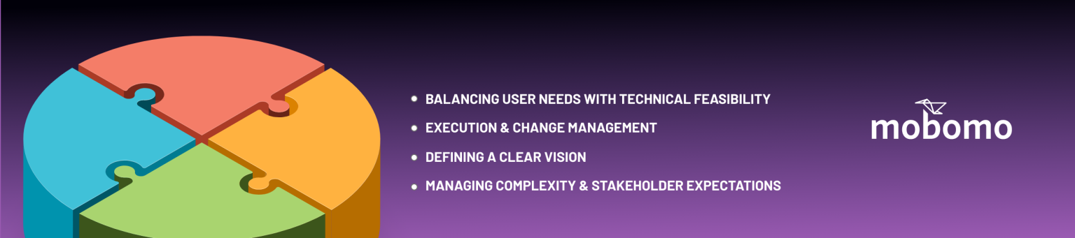 Navigating Digital Transformation: Insights from Our Team Mobomo Mobomo