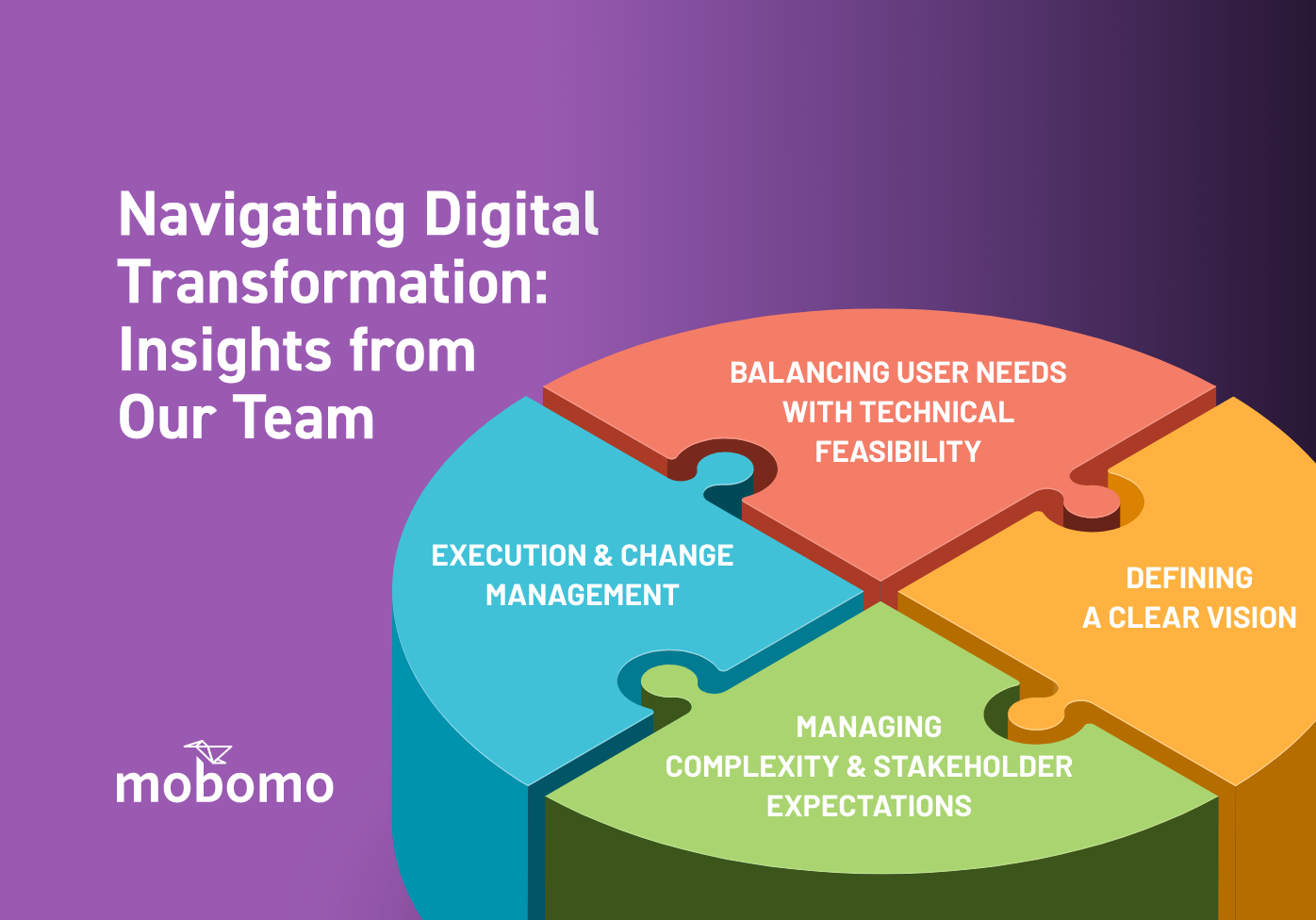 Navigating Digital Transformation: Insights from Our Team Mobomo Mobomo
